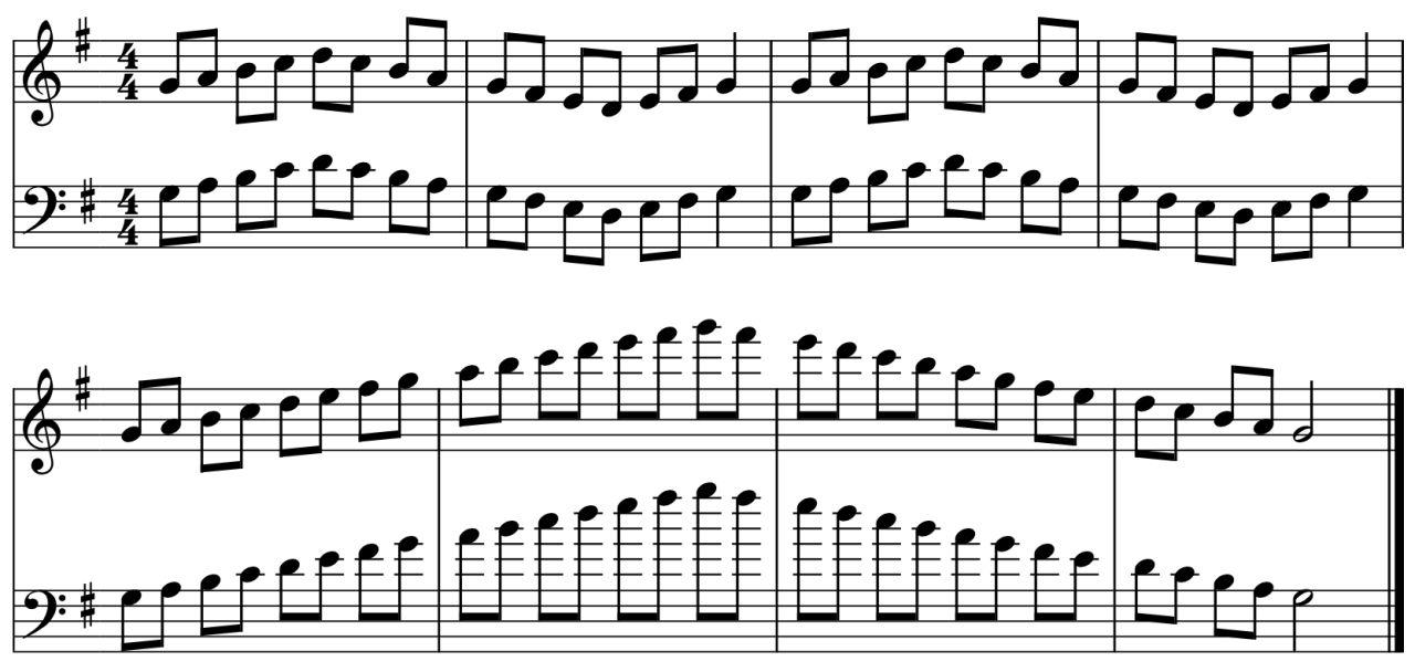 Jazz Scales – G Major Straight | Keyboardist