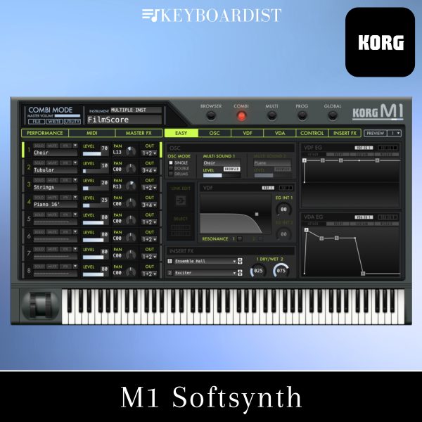 Korg M1 Softsynth | Keyboardist